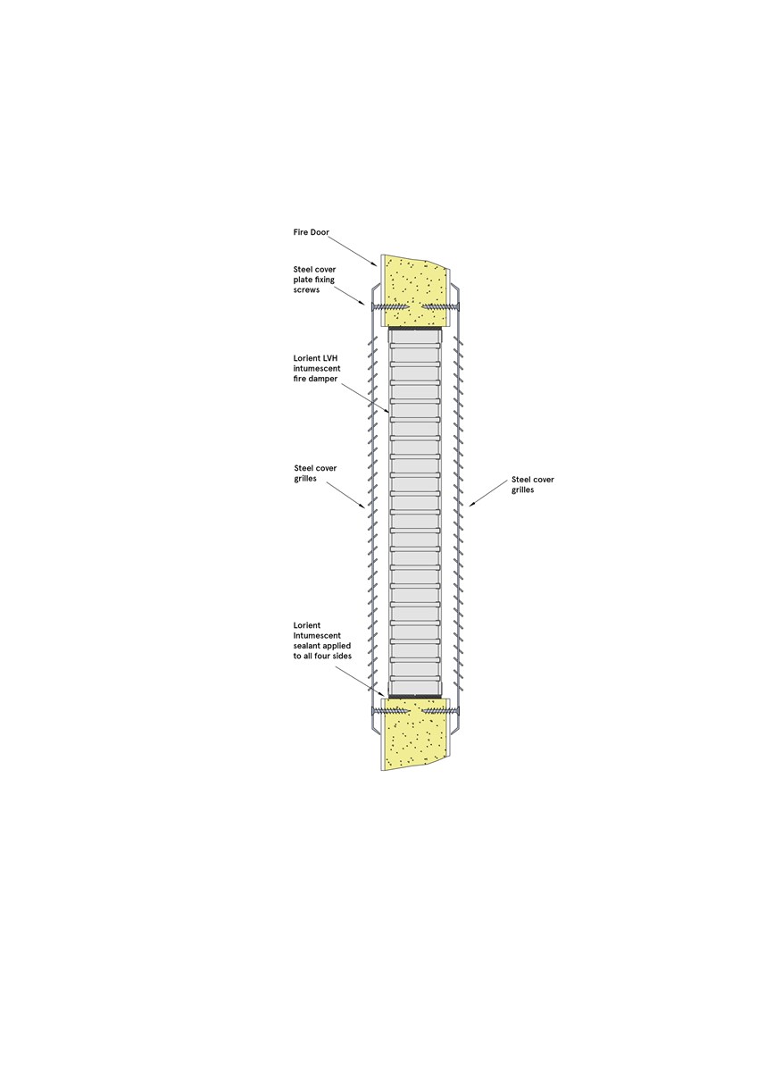 Fire Door Ventilation Grilles | Lorient